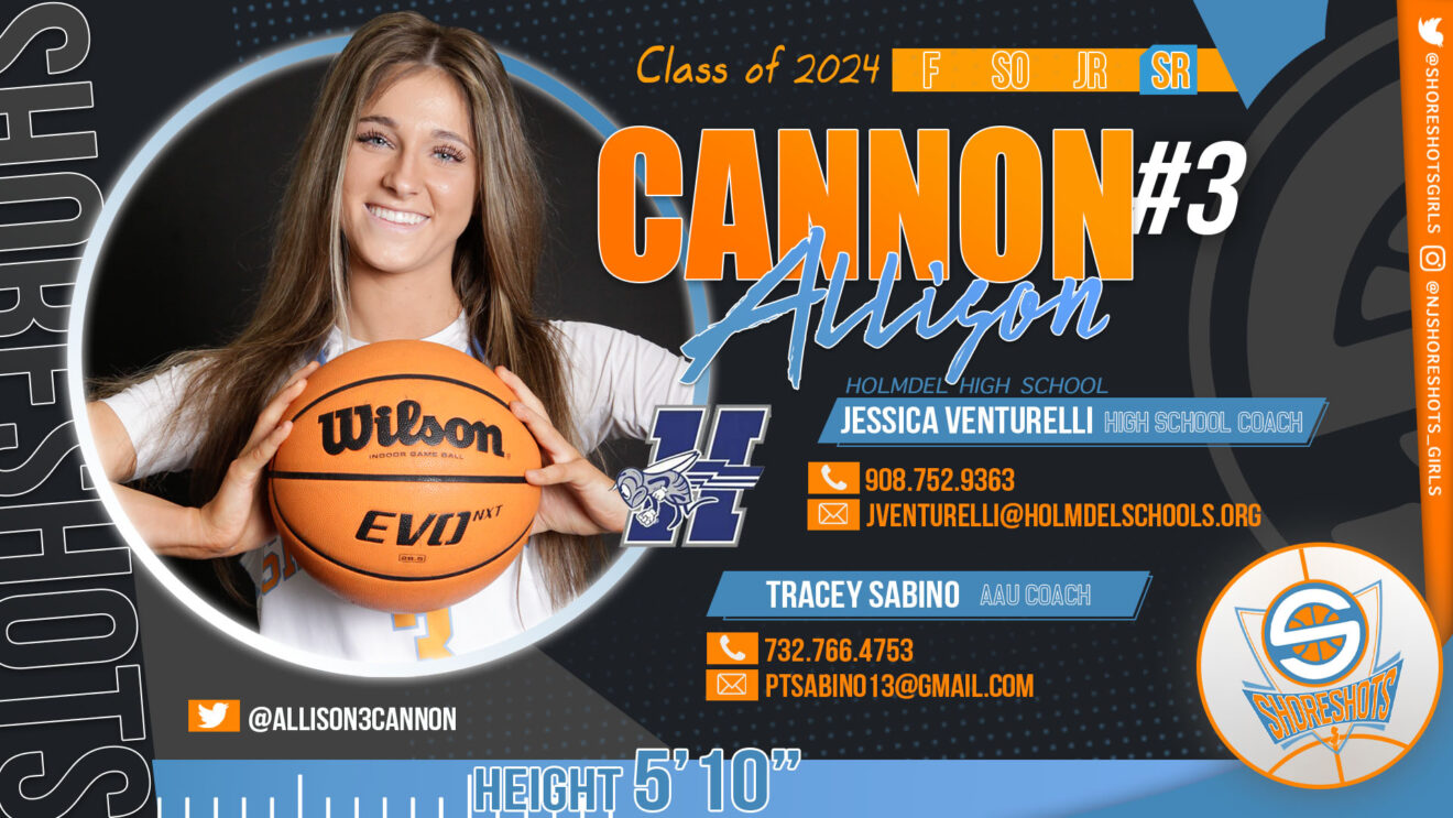 TEAM SPOTLIGHT; THE U17 HGSL SHORESHOTS (SABINO) – NOTHING BUT SKILLS